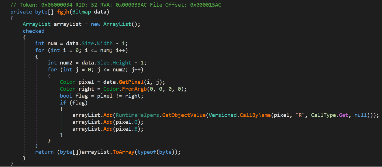 RoboSki and Global Recovery: Automation to Combat Evolving Obfuscation ...